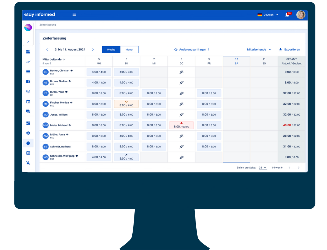 Zubuchbare Module für Stay Informed App | Erweiterungen